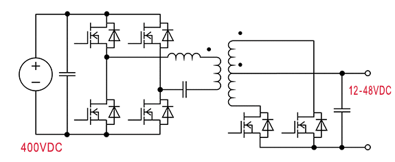 LLC Converter (Full Bridge, Synchronous FETs)