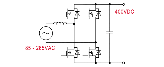 Totem-Pole Bridgeless PFC (Synchronous FETs)