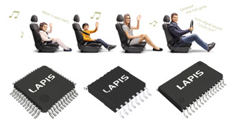 Speech Synthesis LSI | LAPIS Technology